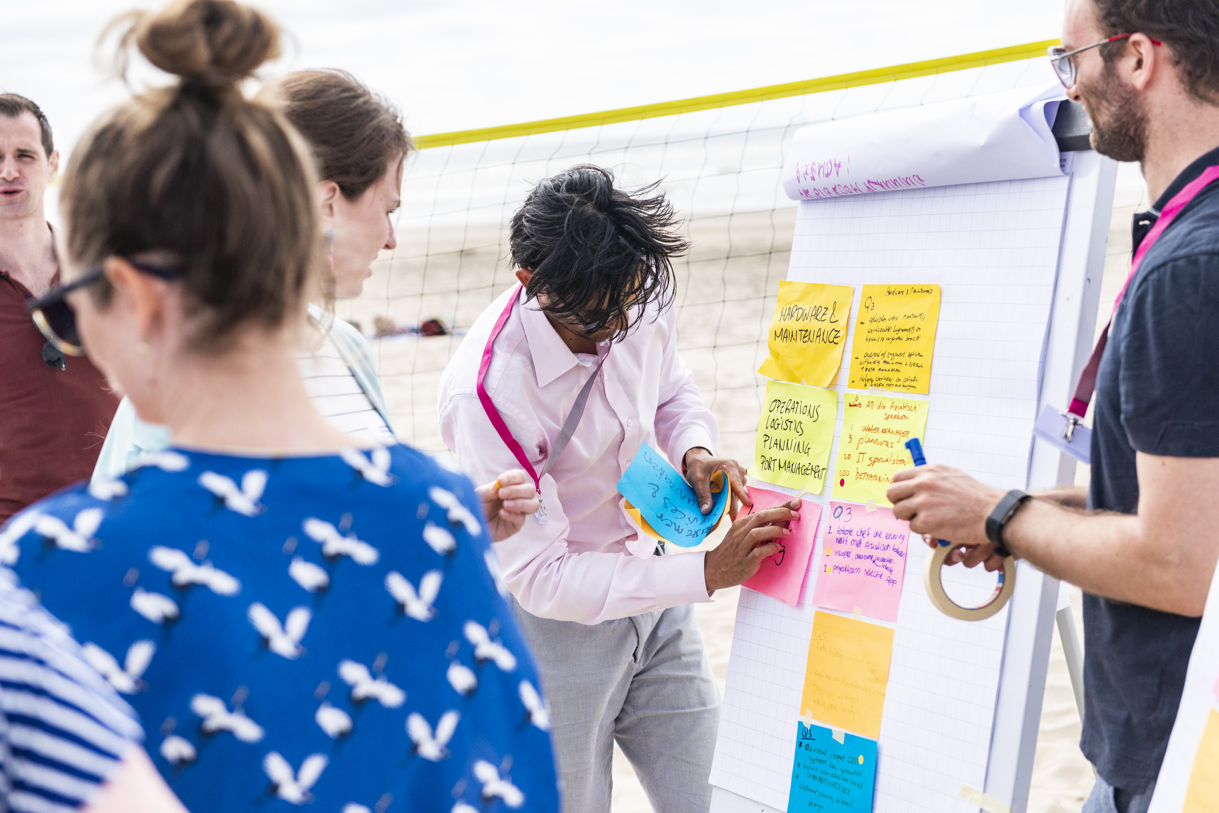 Measure Agile | Agile KPIs | Organize Agile Measure Agile | Agile KPIs | Organize Agile