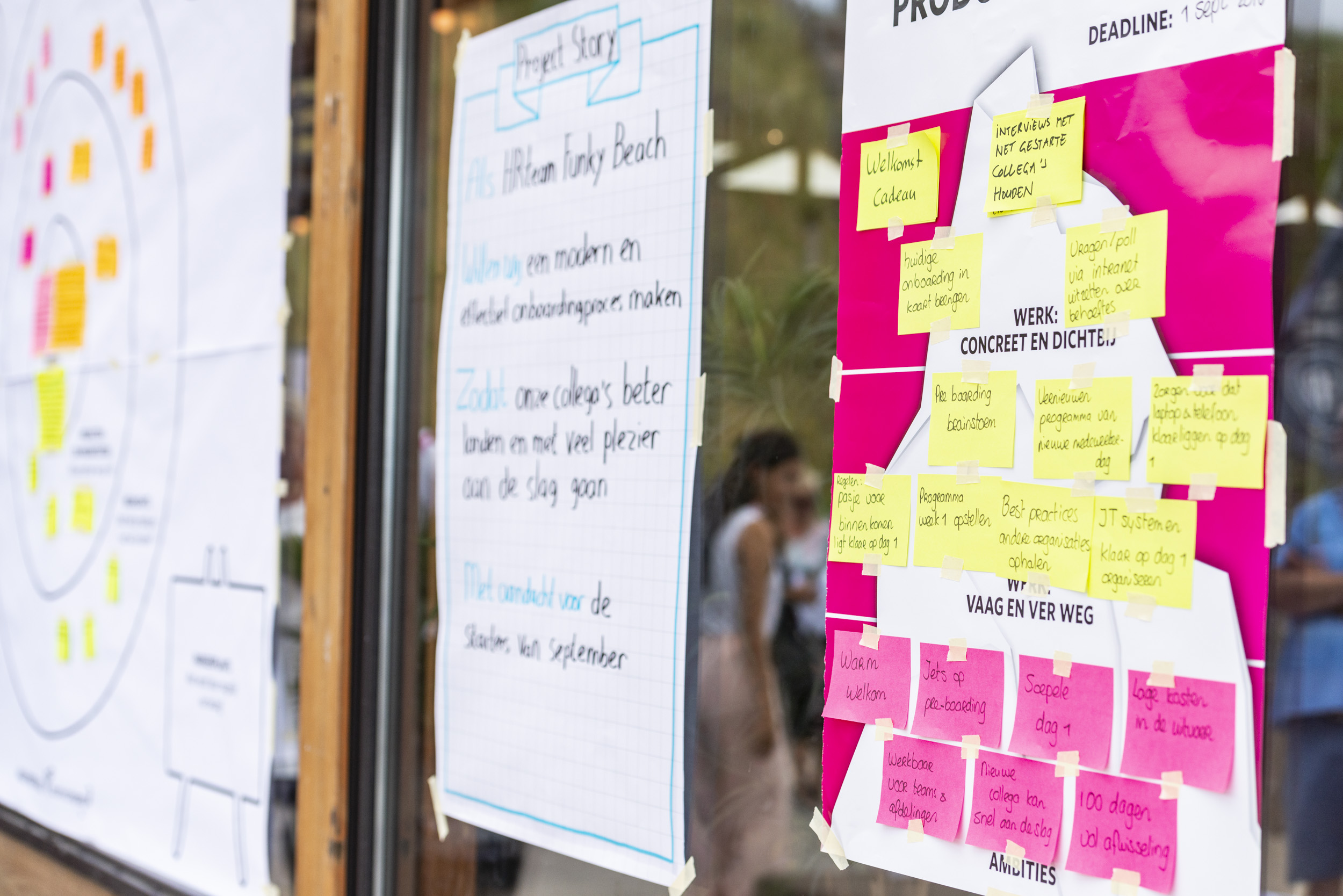 What is Scrum - Organize Agile